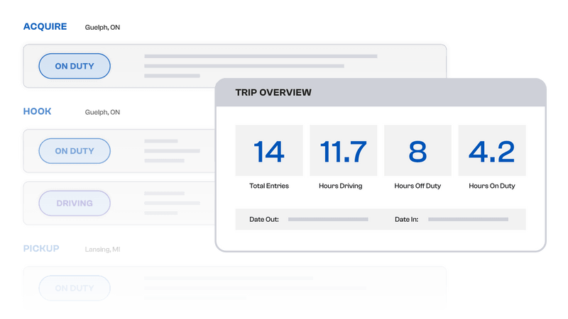 TransPlus | An Easy-to-Use Cloud-Based TMS