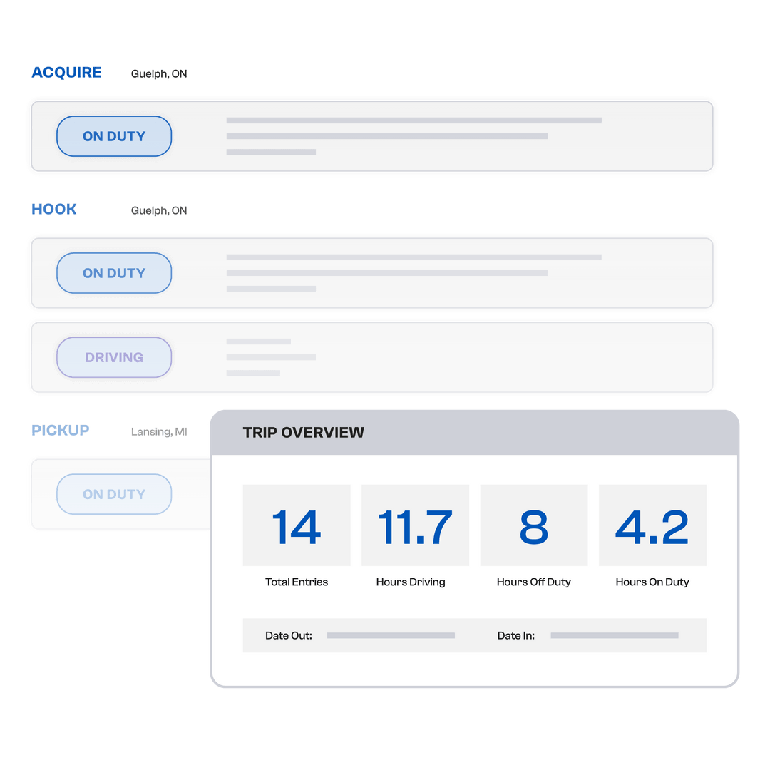 TransPlus | An Easy-to-Use Cloud-Based TMS