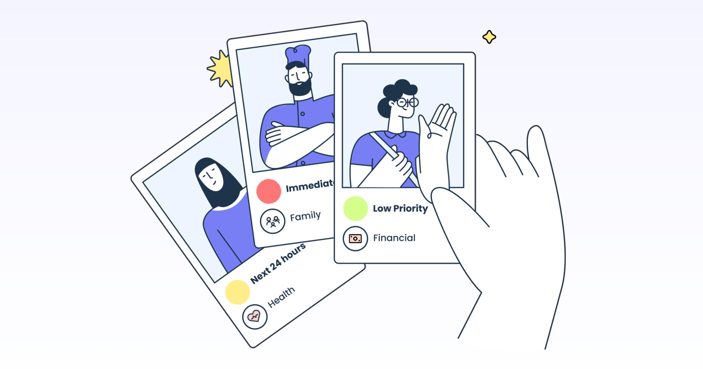 HelpFirst - know which cases need urgent attention