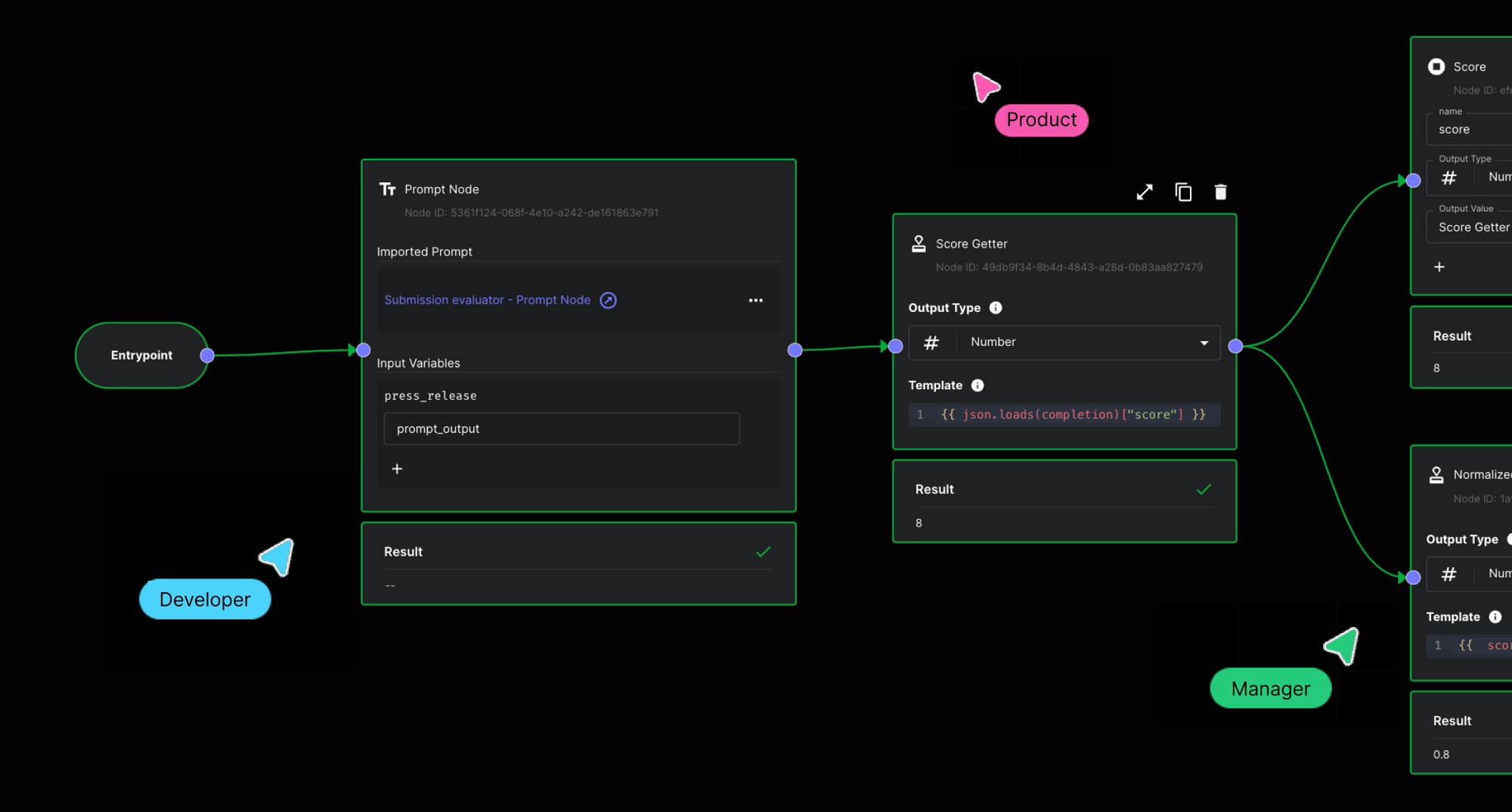 Vellum Observe | LLM Monitoring and Observability