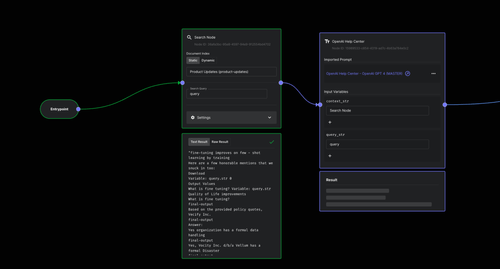 Vellum Observe | LLM Monitoring and Observability