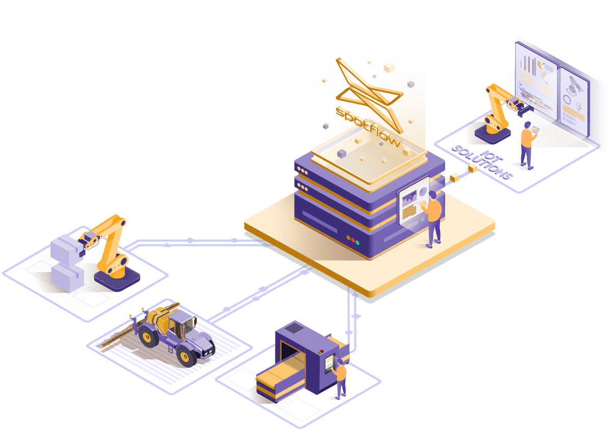 Spotflow: Streamlined IoT solution development