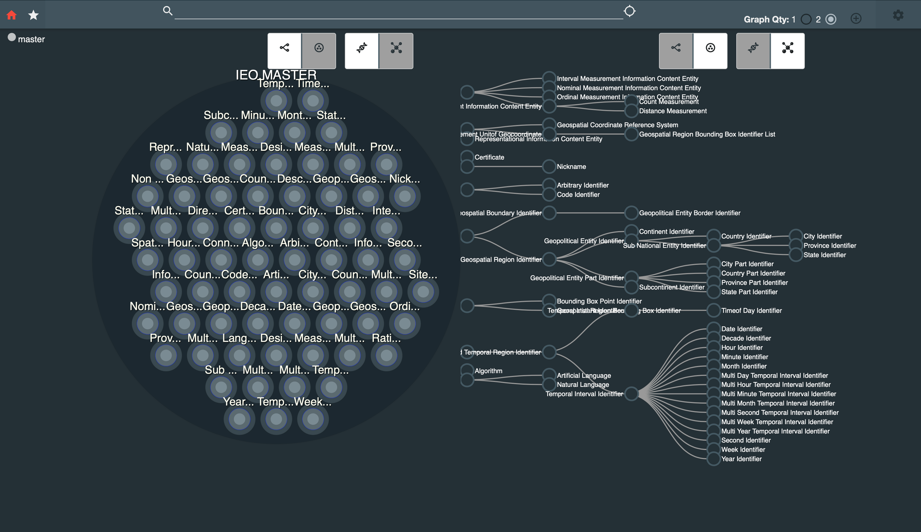 SBE Vision – Digital Thread Platform Capabilities