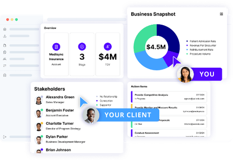 Top-Rated Value Selling Platform - 4.9/5 Stars