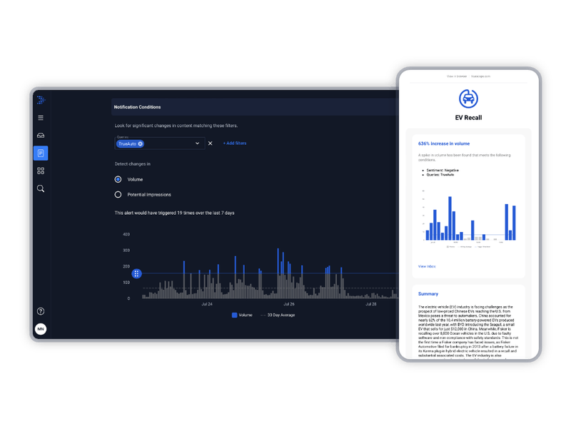 Media Monitoring & Social Listening - Truescope