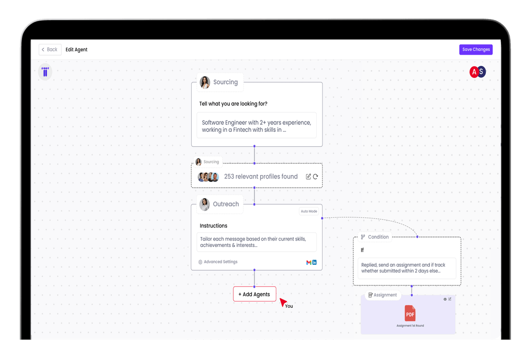 Candidate Evaluation: Rating, Ranking & Selecting the Right Fit | Talowiz Blog