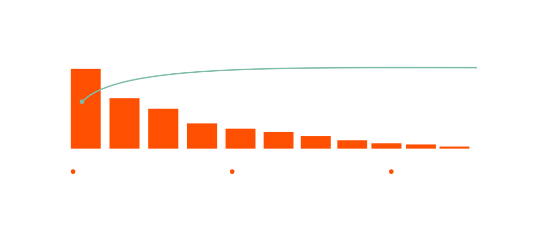 Boostr Ad Ops Solutions | Enhance Ad Management & Operational Efficiency