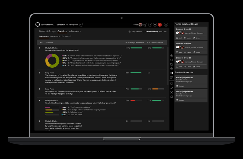 Minerva Forum™ Platform