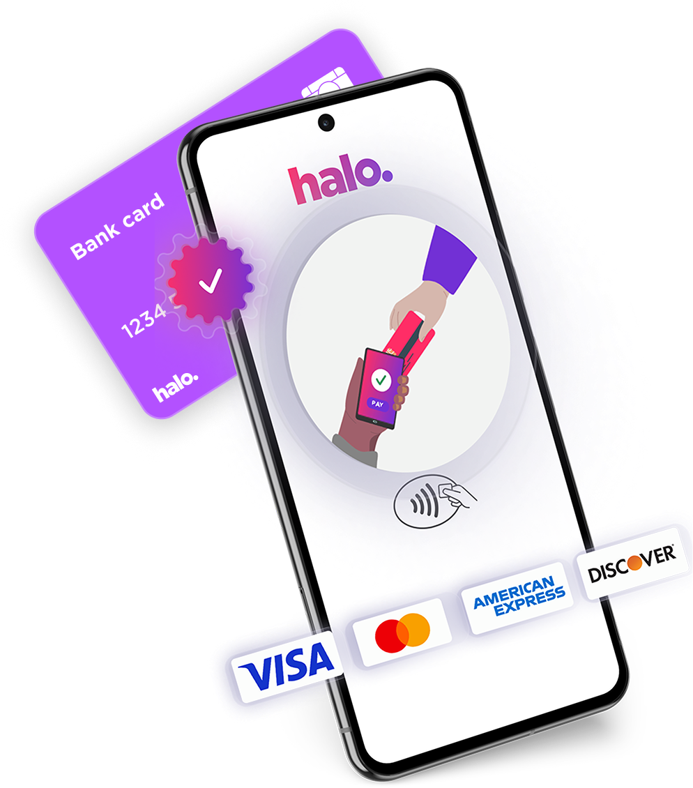 Introduction Halodot io Introduction Halodot io