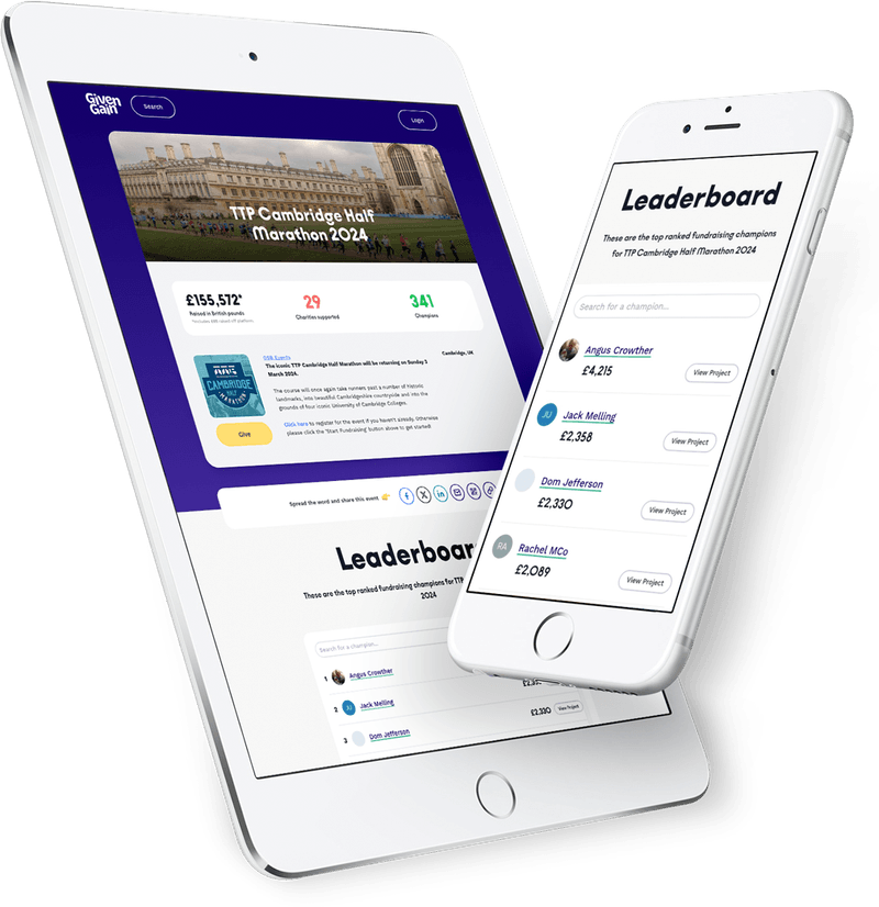 About Us | GivenGain