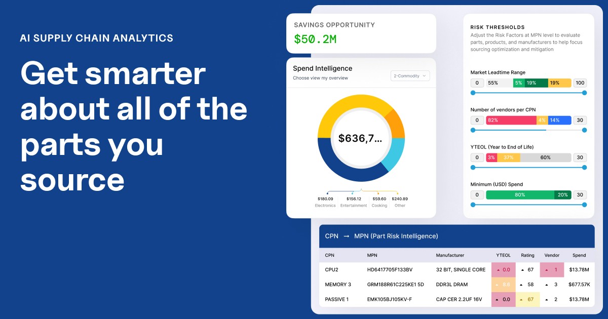 Optimize Your Direct Material Sourcing with LevaData Platform