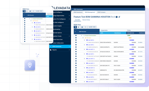 BOM in Supply Chain: Optimize Your Bill of Materials | LevaData