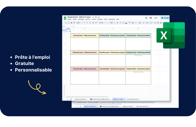 Matrice 9 cases : un outil stratégique pour gérer vos talents
