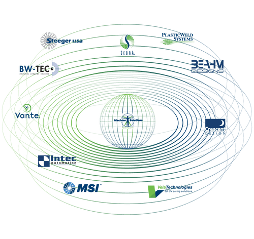 Machine Solutions | Medical Device Manufacturing