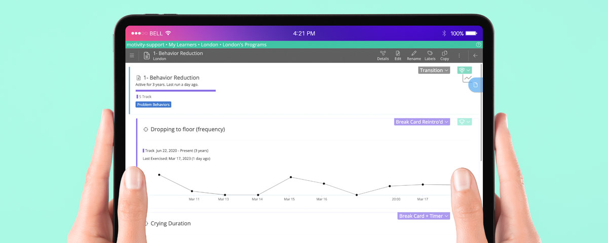 ABA Data Collection Methods: Types and Examples | Motivity