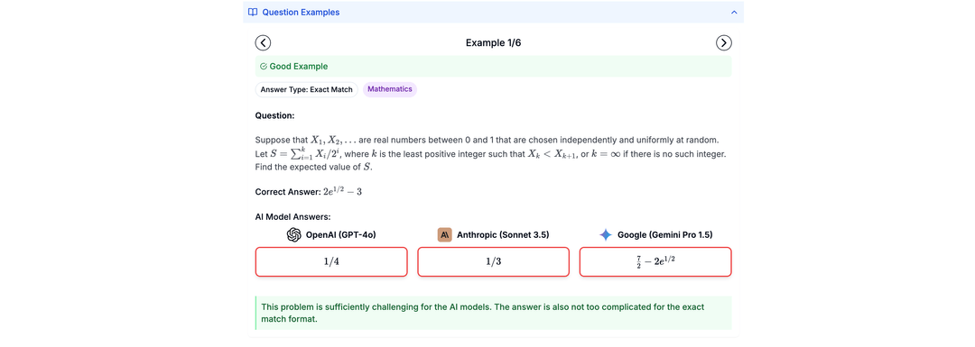 Submit Your Toughest Questions for Humanity's Last Exam | CAIS