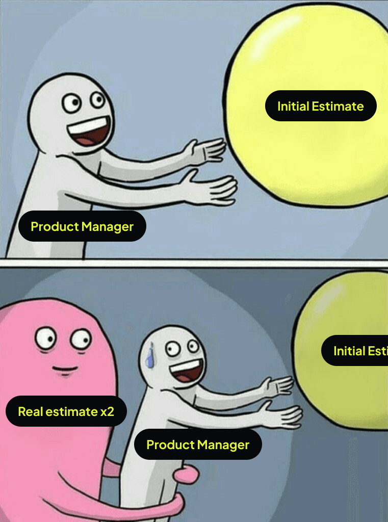 Methods and Tools for Accurate UI/UX Project Cost Estimation