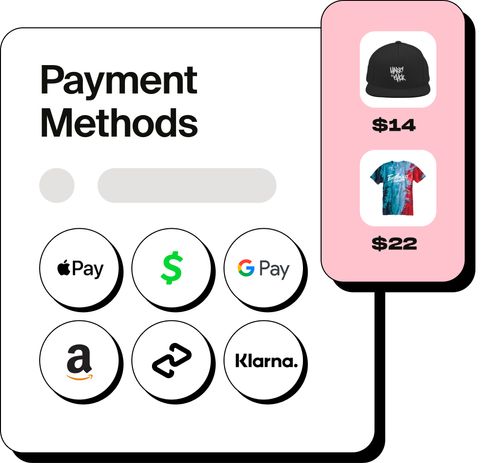 Fourthwall | Payment Methods