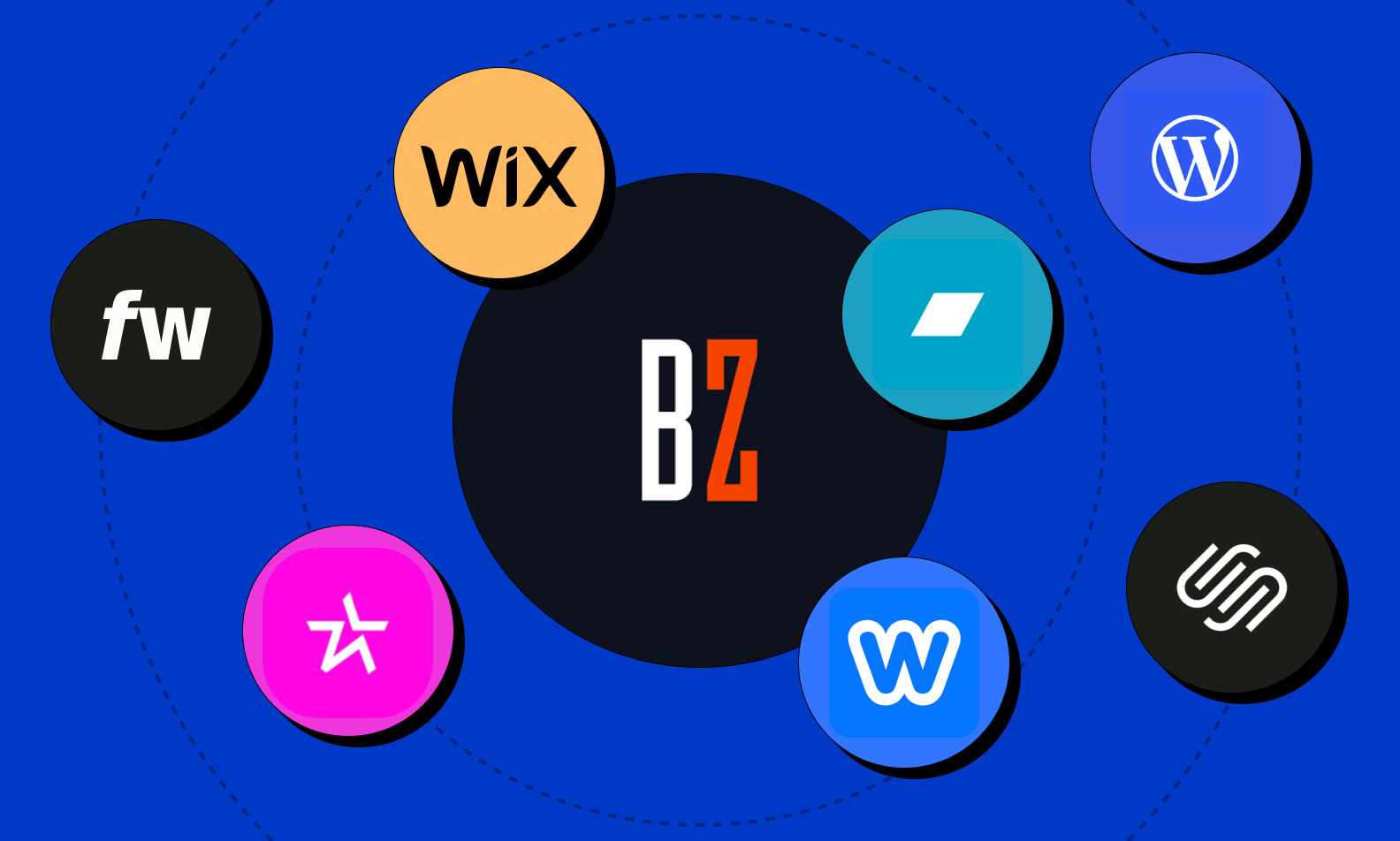8 Best Bandzoogle Alternatives for Musicians