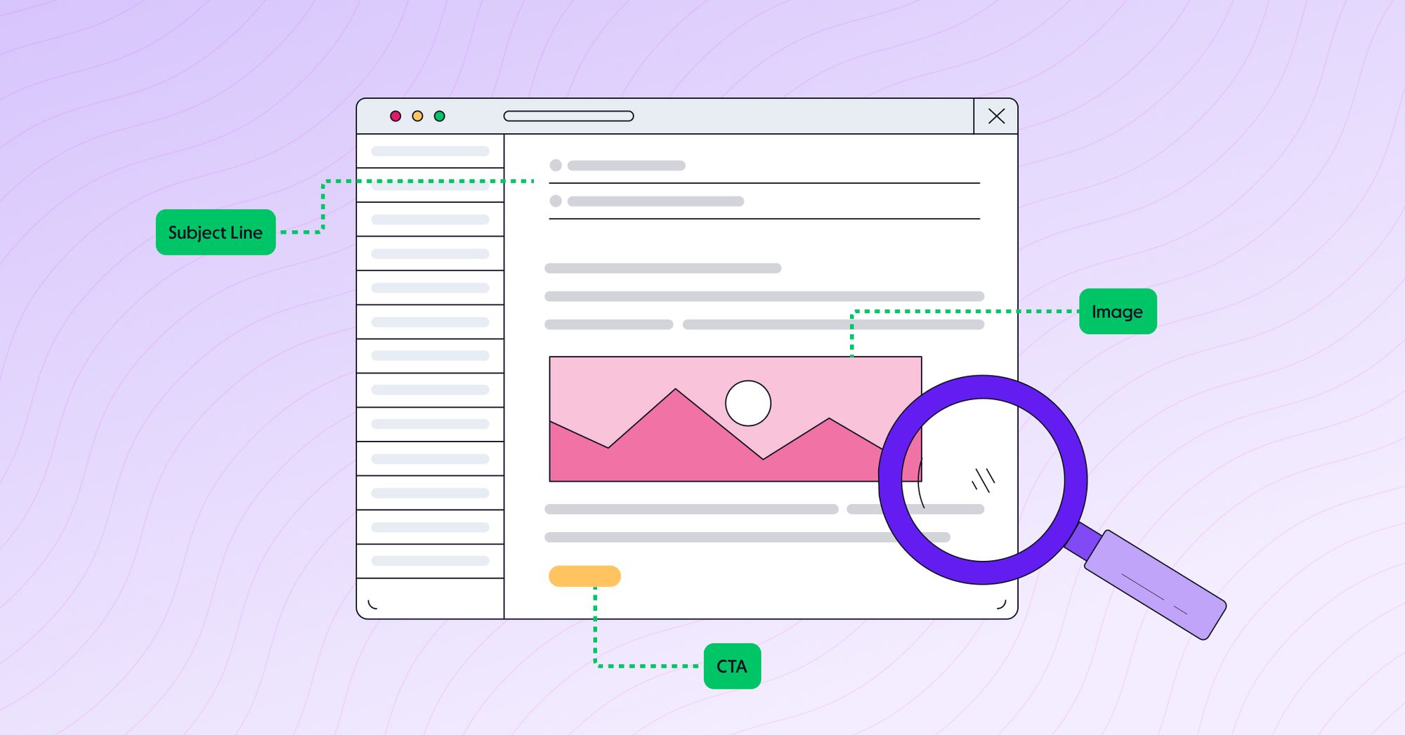 The Ultimate Guide to Research Recruitment Email Strategies