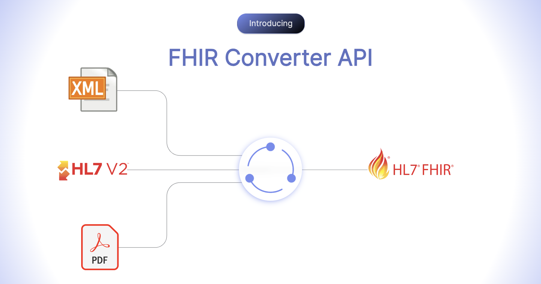 FHIR Converter API | Metriport