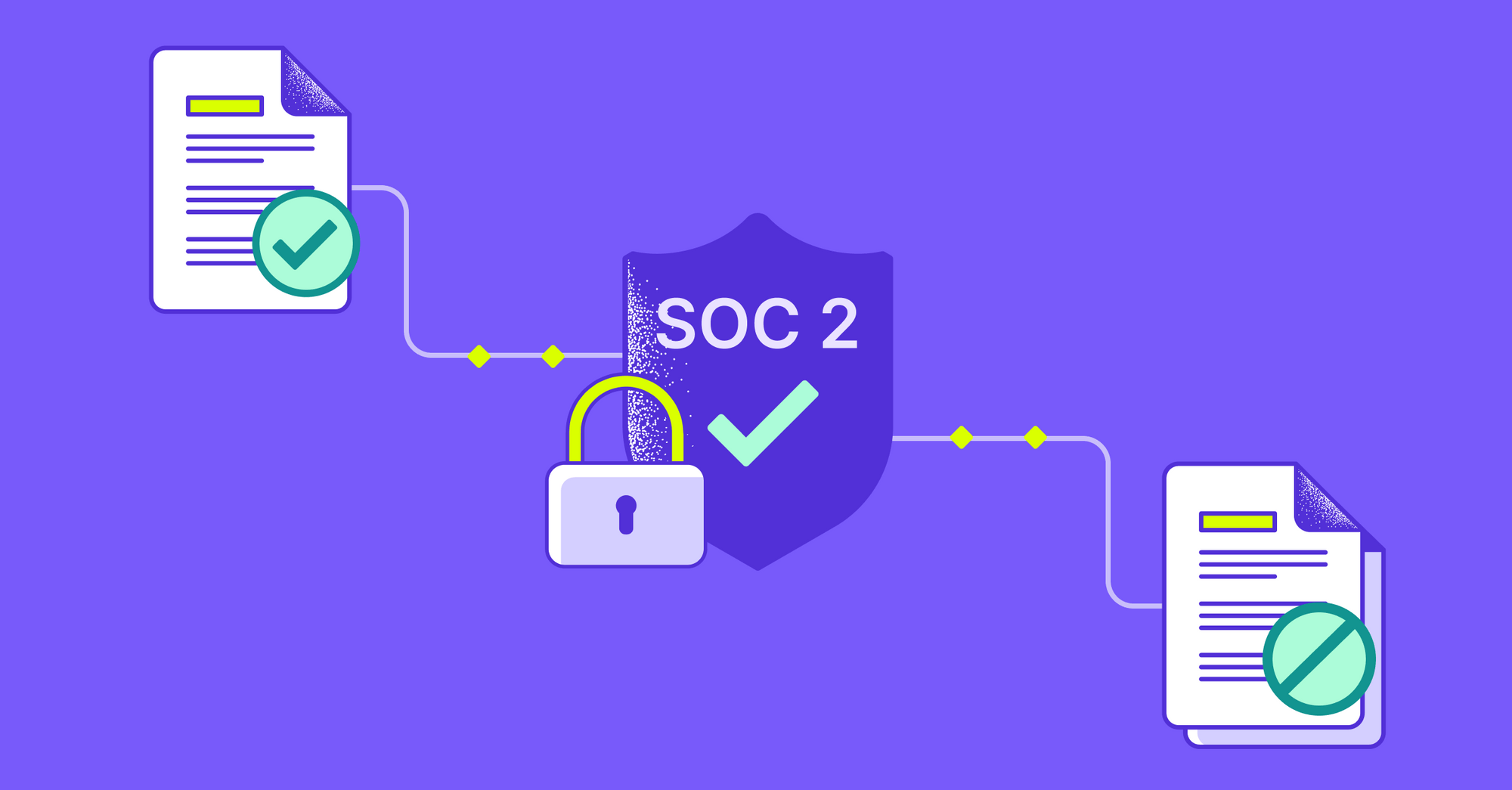 What is NIS 2? Understanding compliance requirements | Vanta
