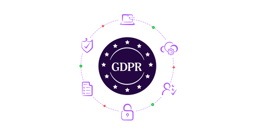 7 steps to GDPR compliance for SaaS companies | Vanta