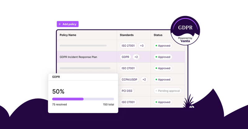 7 steps to GDPR compliance for SaaS companies | Vanta