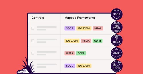 Continuous control monitoring: Use cases and steps explained | Vanta