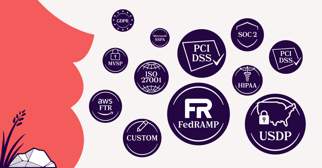 Create custom compliance and privacy frameworks - Vanta