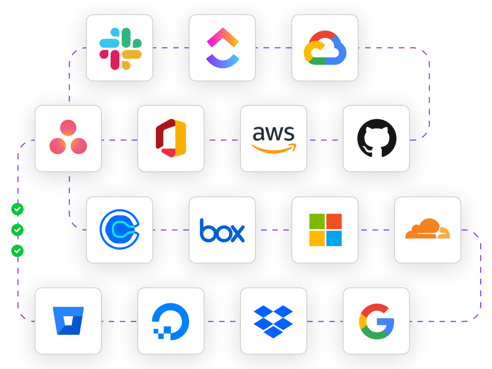 Compliance automation software | Vanta