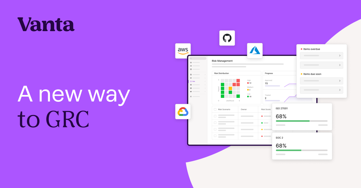 Governance, Risk, and Compliance (GRC) Software | Vanta