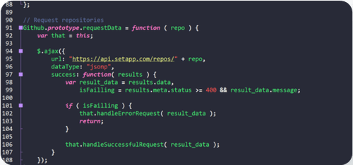 Online Stock Trading in India