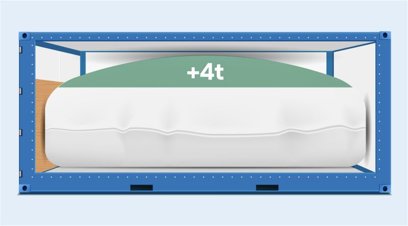 AELER | Containers for modern logistics