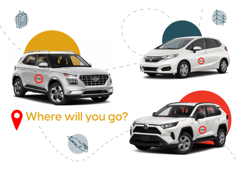 Modo for personal use