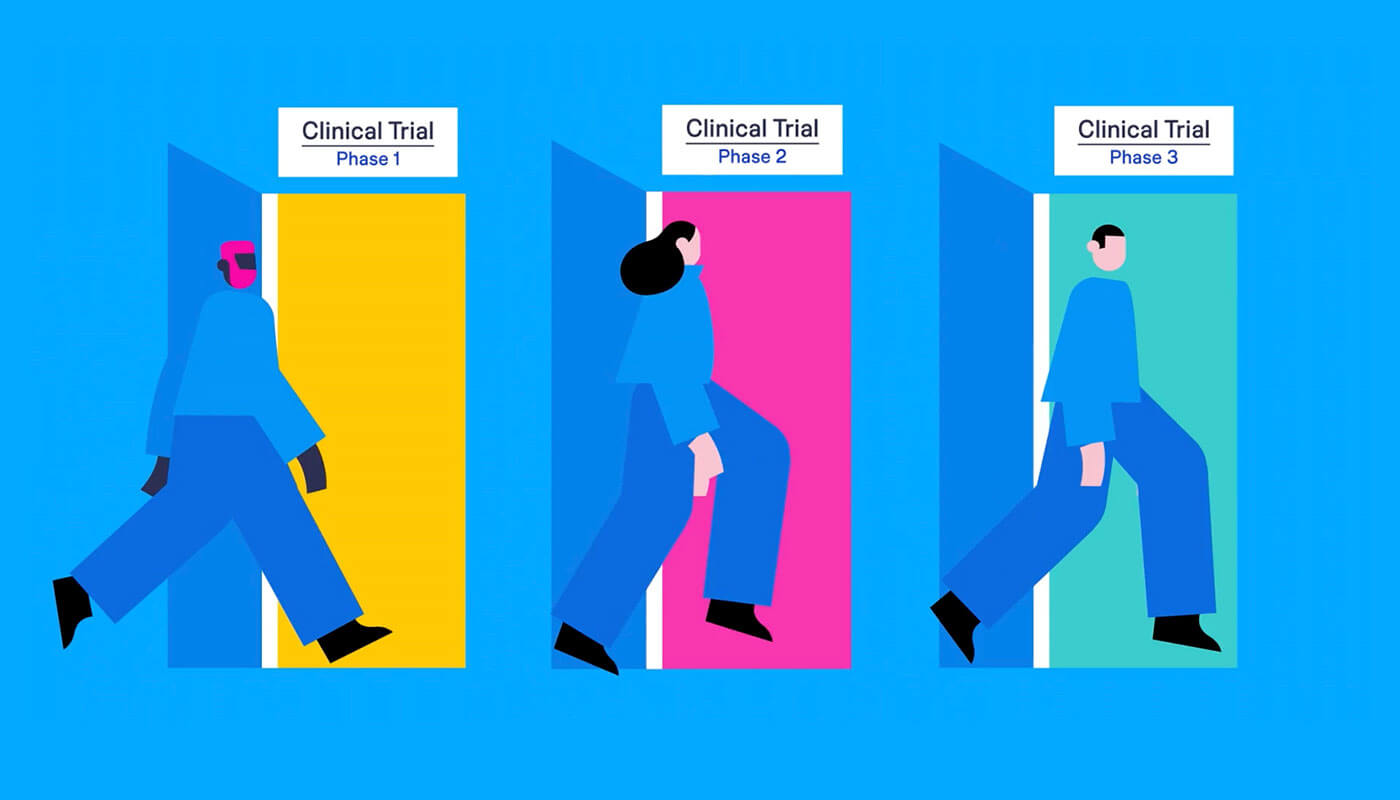 Case study: Covariate adjustment