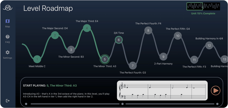 MuseFlow: Learn Piano In Flow State
