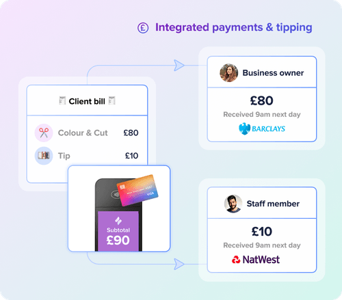 Salon Software for Hair, Beauty & Barbers | Slick