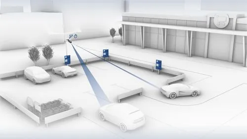 Parkraummanagement für Geschäftskunden