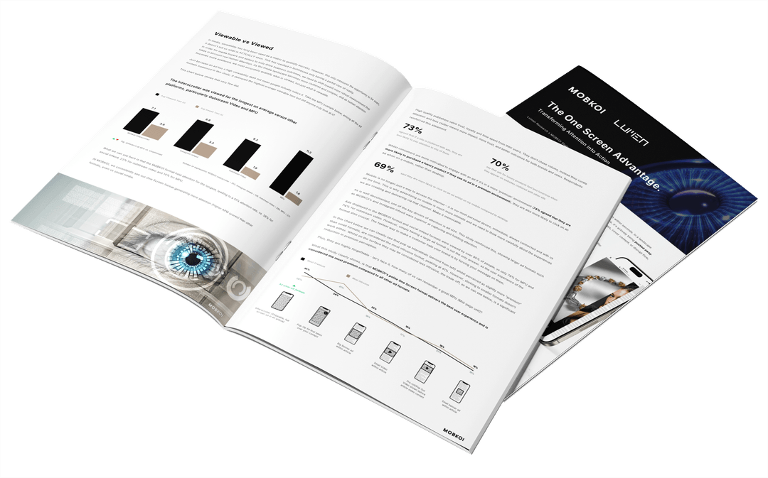 Lumen x MOBKOI Study 2025 • White Paper