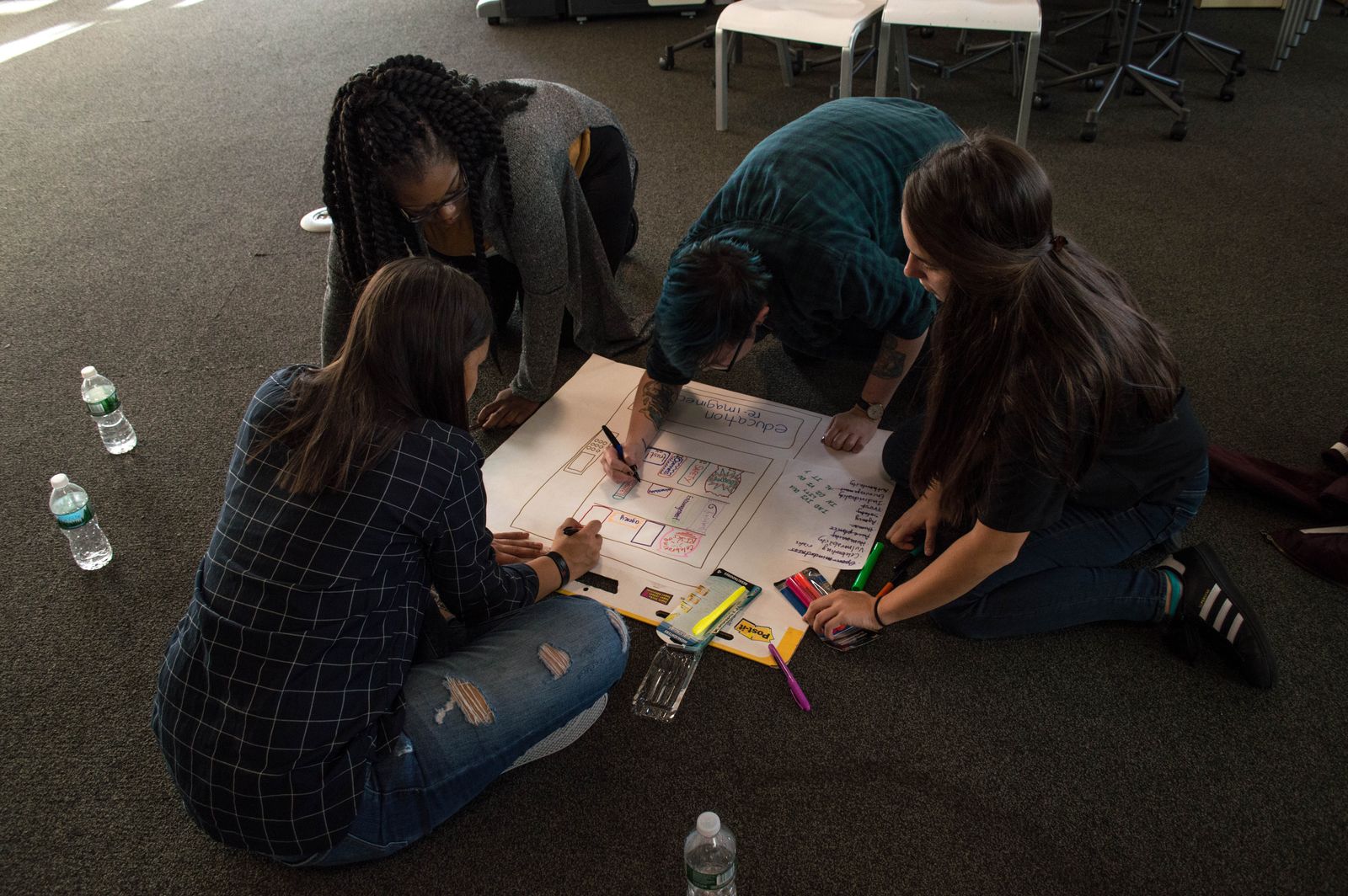 Putting young people in control of their learning – GripTape | Youth ...