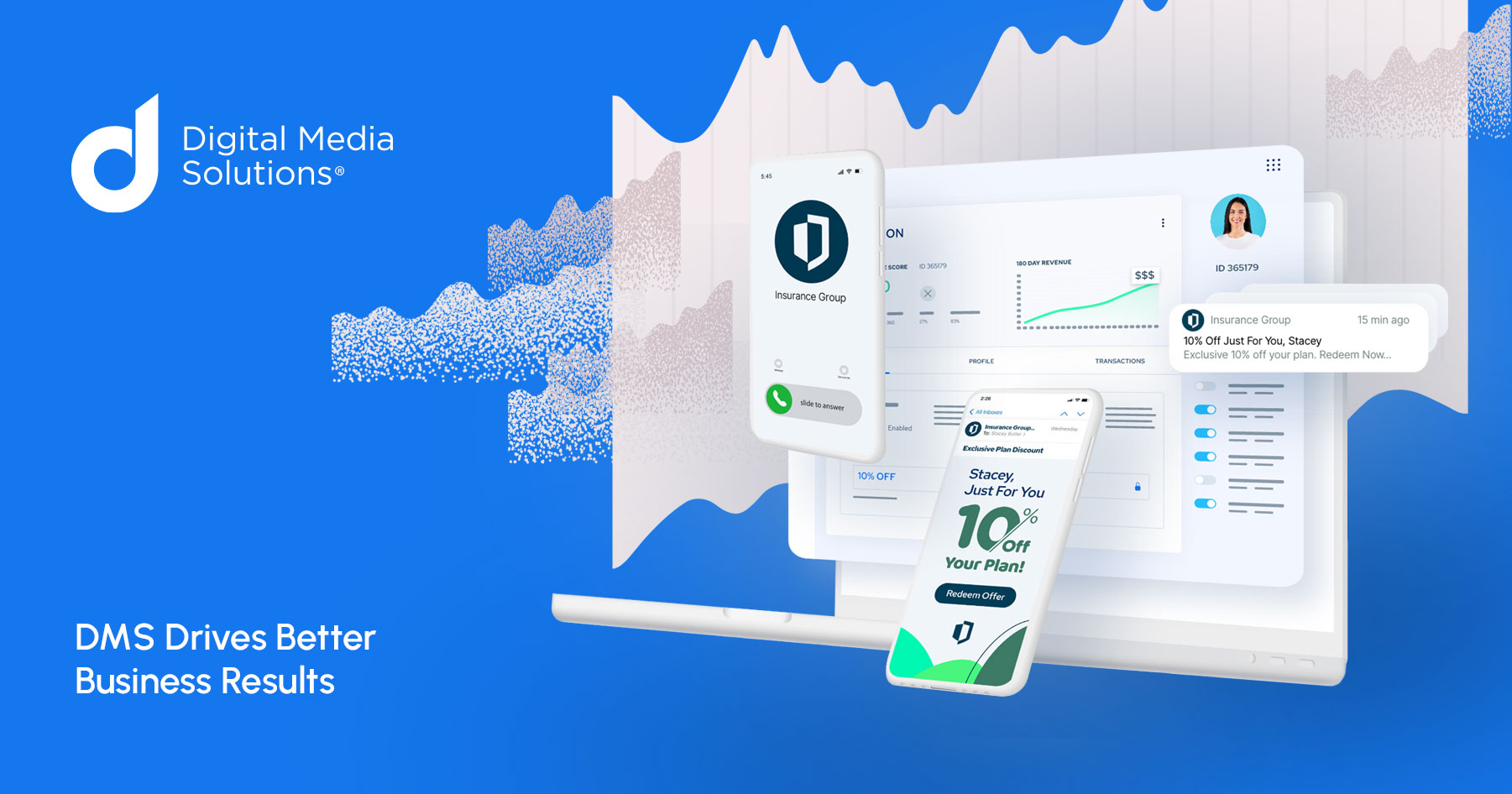 DMS | Driving Better Business Results