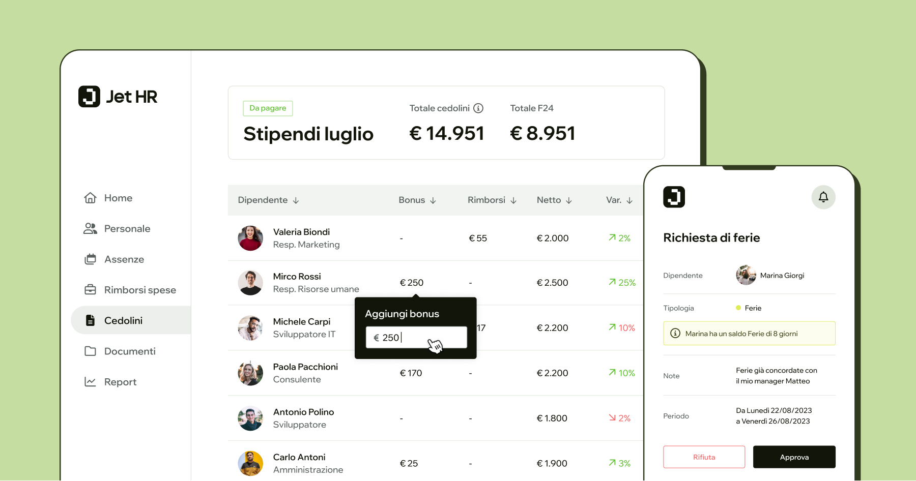 Piattaforma HR digitale per aziende | Jet HR