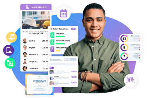 Superior Learner Experience Smarteru Lms Features
