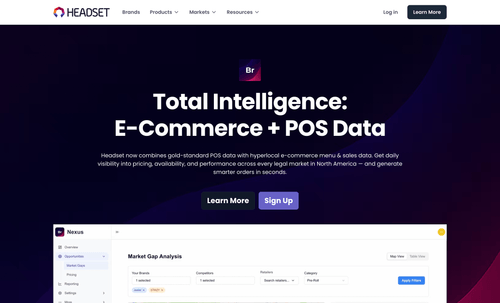 Frosted Farms Cannabis Sales Data