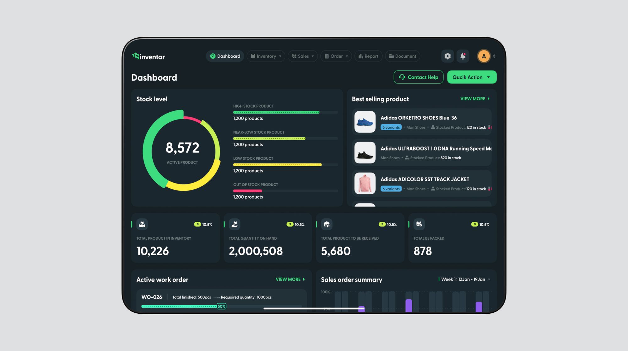 Inventar - Inventory and Warehouse Management system Case Study