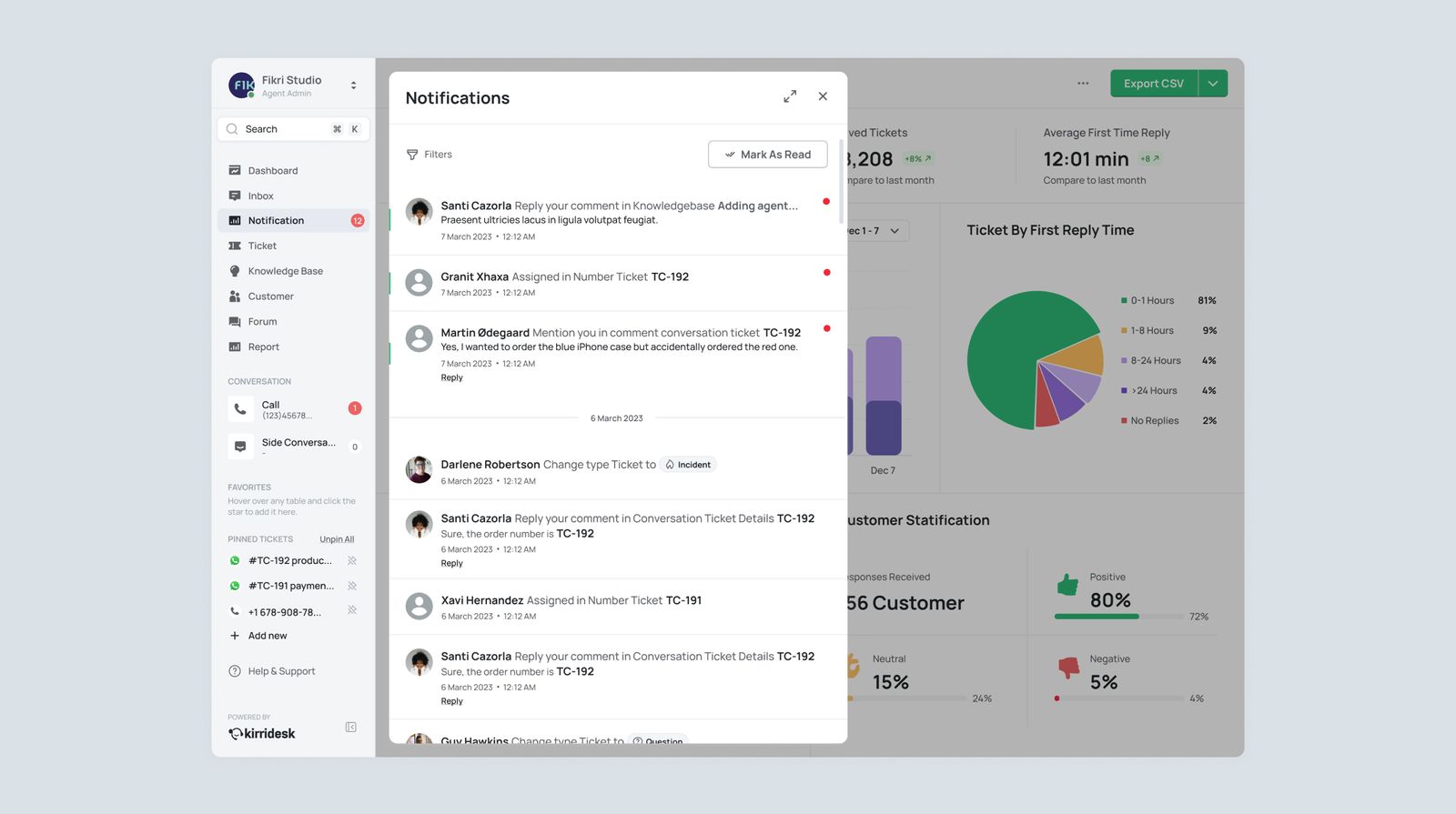 Kirridesk - Customer Service Management System Case Study.