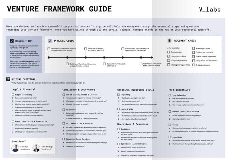 Venture Framework Guide