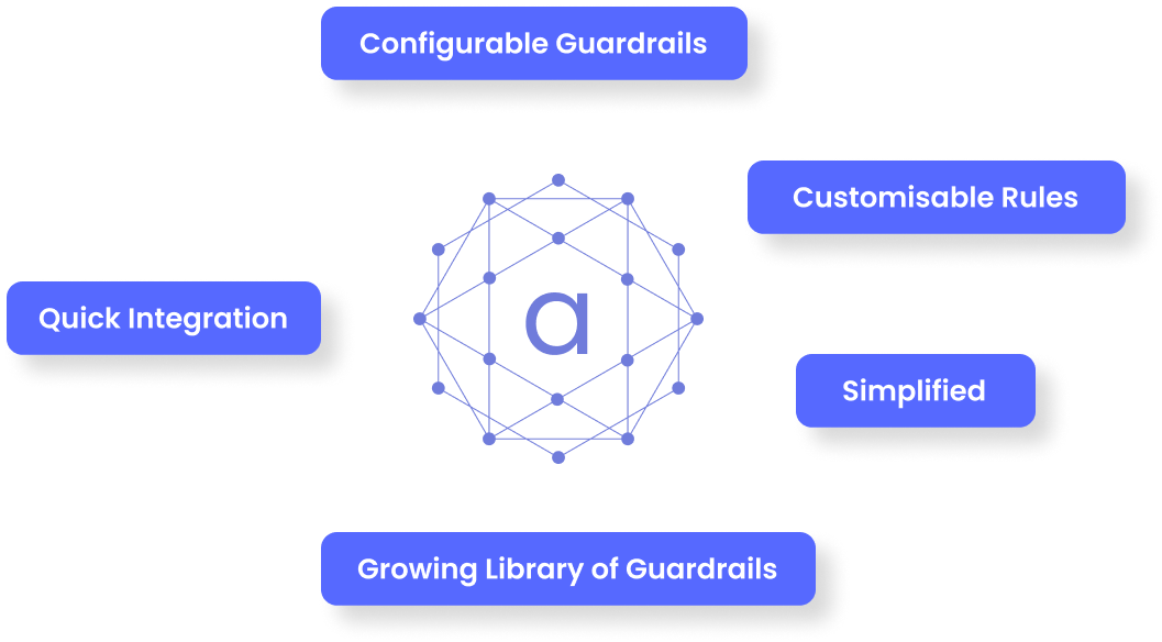 AltrumAI – Control Your AI