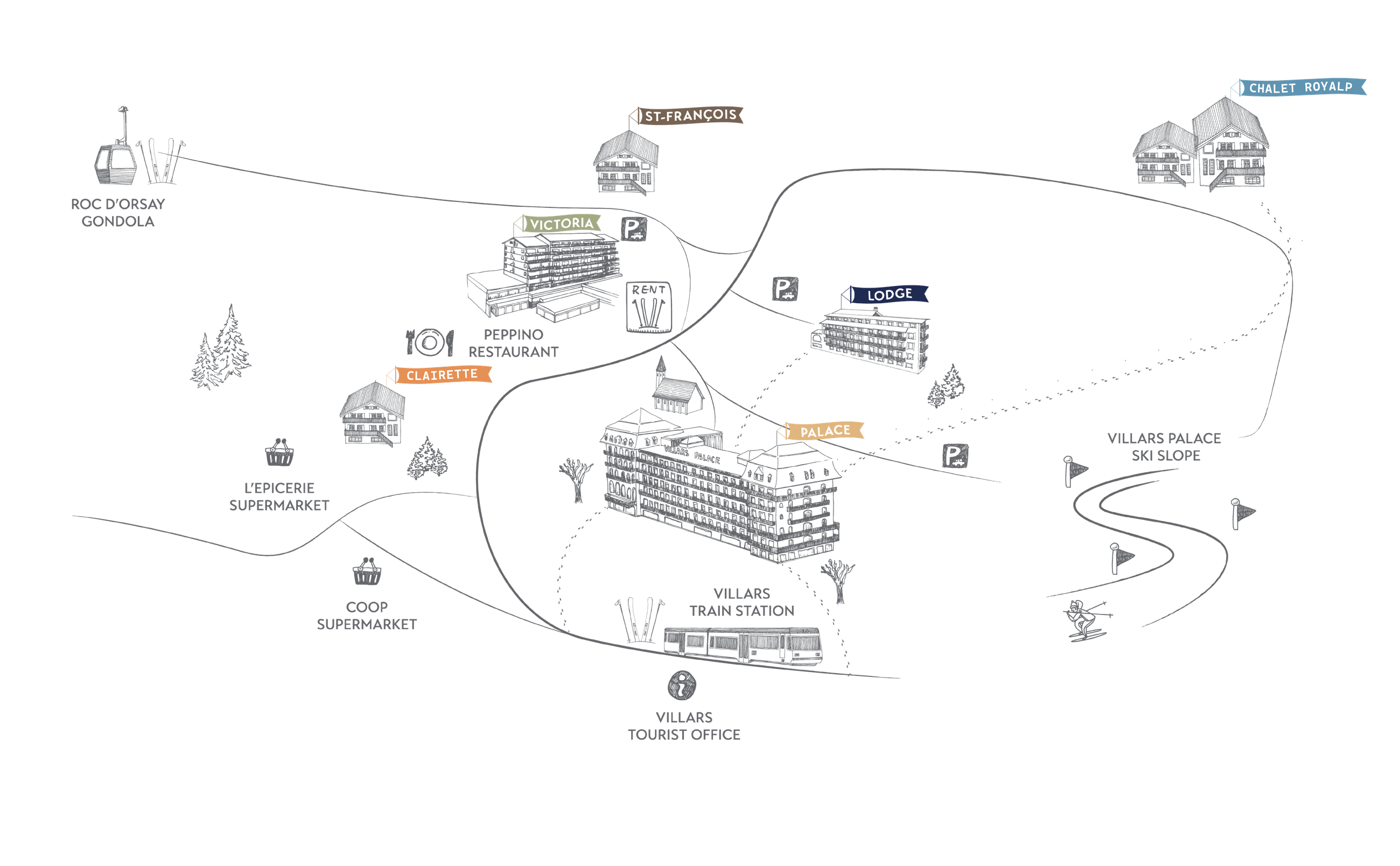 Villars Alpine Resort: Your Swiss Sustainable Stay